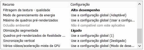 placa de video para rodar jogos