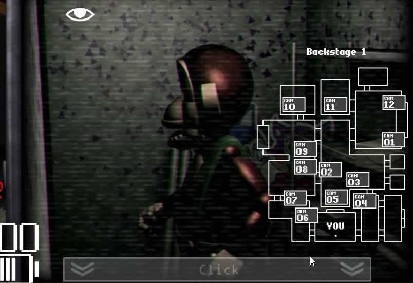 Five Nights At Candy’s: História, Dicas e truques