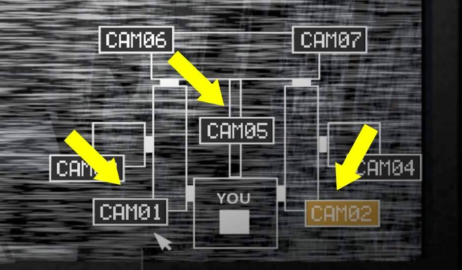 Como zerar Five Nights at Freddy’s Sister Location – Parte 6