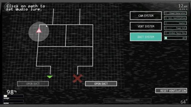 UCN – Dicas para Pigpatch, Nedd Bear e Orville Elephant